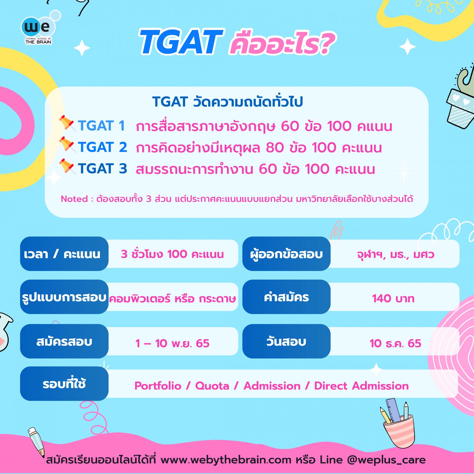 TGAT คืออะไร? ต้องสอบอะไรบ้าง? รวมข้อมูล TGAT สำหรับ #DEK66 เป็นต้นไป