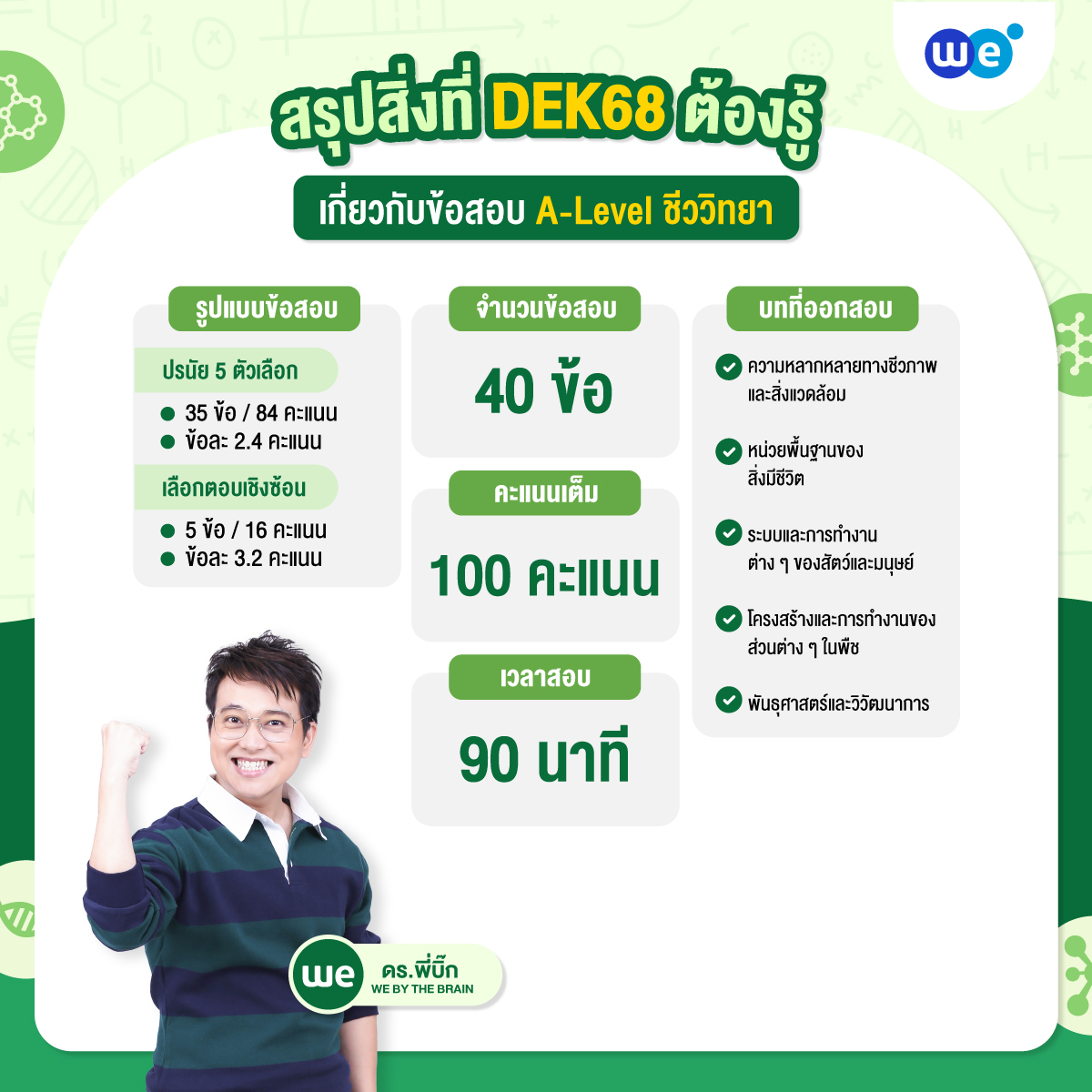 เจาะลึกแนวข้อสอบ A-Level ชีวะ บทออกบ่อยที่ DEK68 ห้ามพลาด!