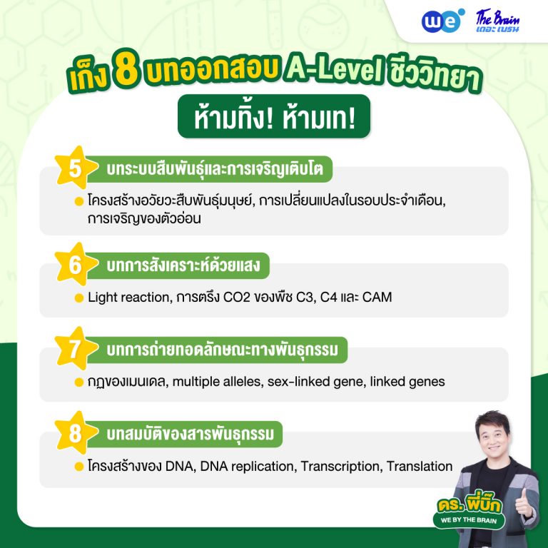 เจาะลึกแนวข้อสอบ A-Level ชีวะ บทออกบ่อยที่ DEK69 ห้ามพลาด!