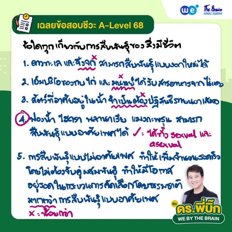 เจาะลึกแนวข้อสอบ A-Level ชีวะ บทออกบ่อยที่ DEK69 ห้ามพลาด!