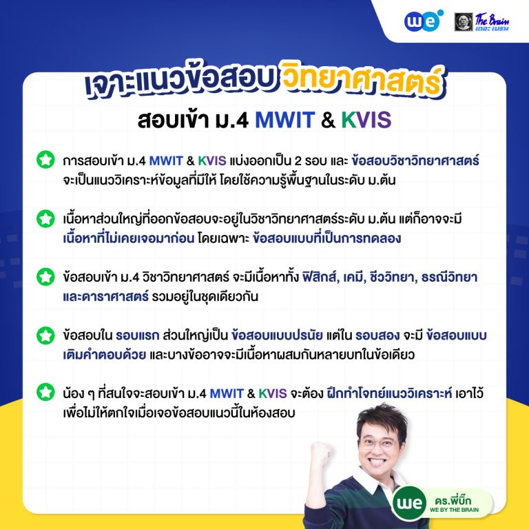 เจาะแนวข้อสอบวิทยาศาสตร์ พาร์ตชีววิทยา สอบเข้า ม.4 MWIT & KVIS