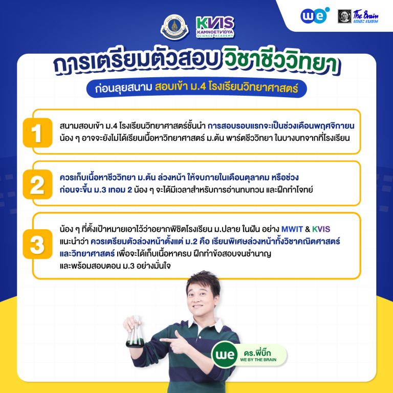 เจาะแนวข้อสอบวิทยาศาสตร์ พาร์ตชีววิทยา สอบเข้า ม.4 MWIT & KVIS