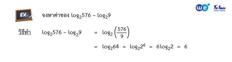 ฟังก์ชันเอกซ์โพเนนเชียลและลอการิทึม ม.4 | สรุปสูตร+แนวข้อสอบพร้อมเฉลย
